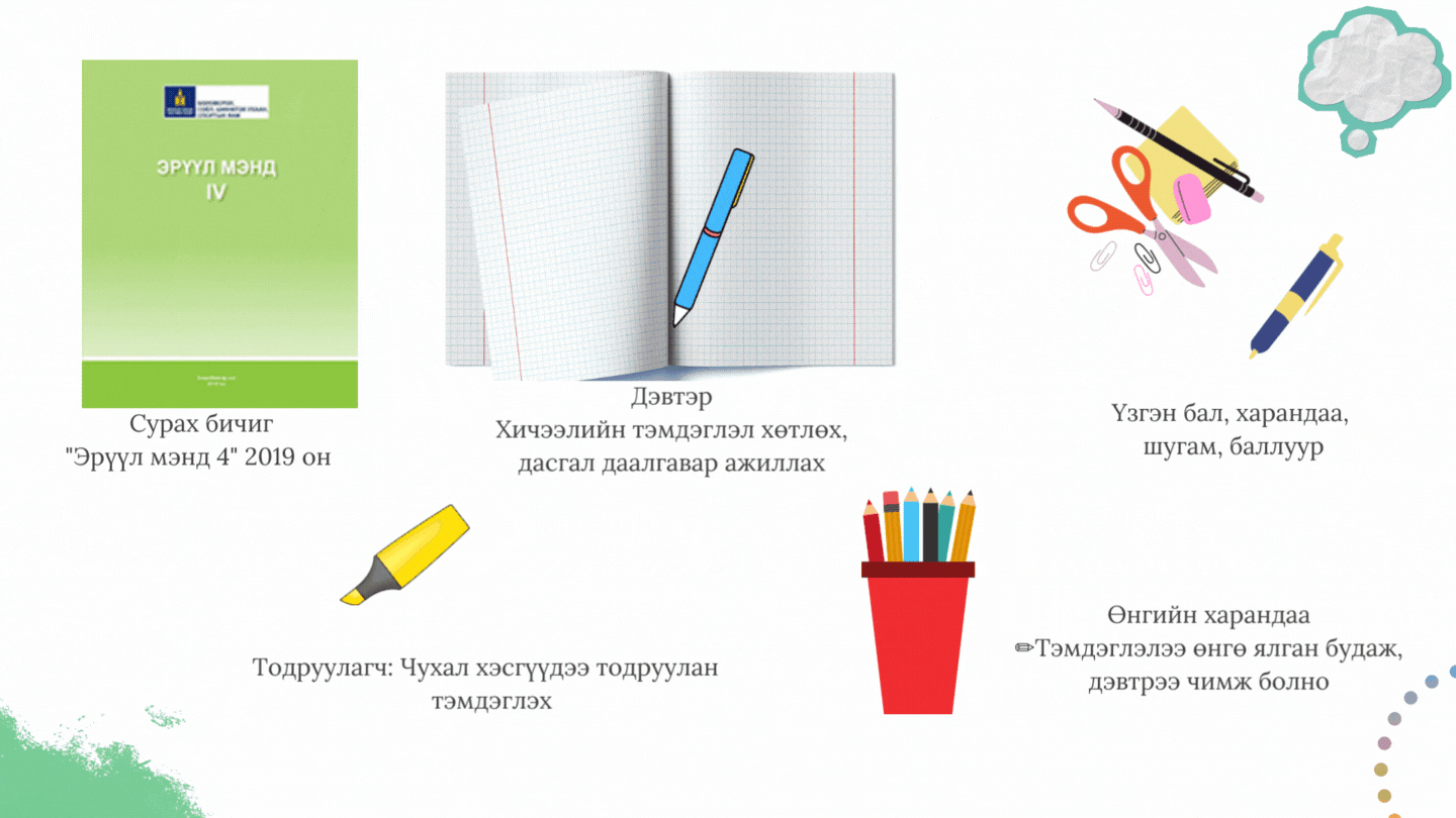 Мэдлээ Цахим контент